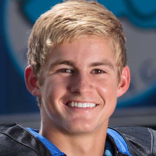 Forrest Frank Merch - Contact